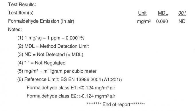 Conference Hall Ceiling Tile Microperforated Acoustic Wood Panels ...