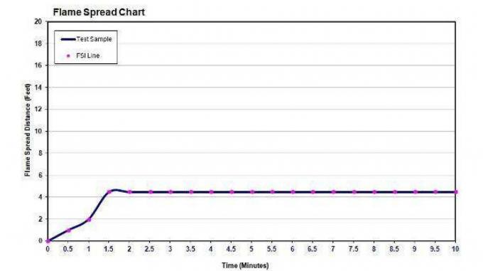 Auditorium Timber Veneer Micro Perforated Panel Absorber Acoustic Wall ...